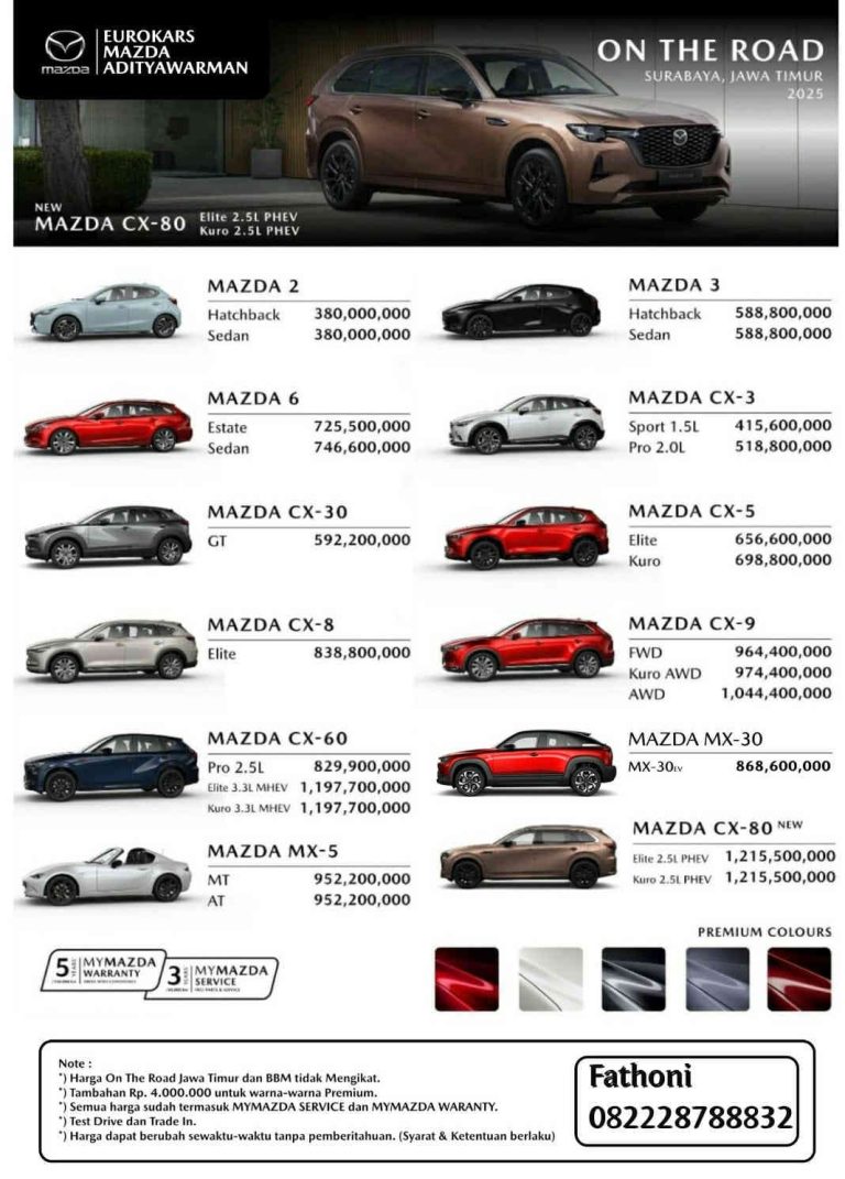 New Price List - Mazda Surabaya